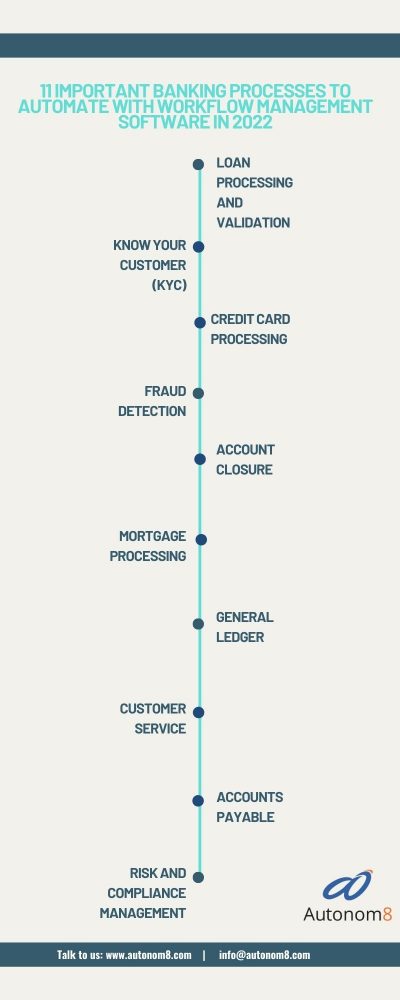 11 Important Banking Processes to Automate with Workflow Management Software – Autonom8