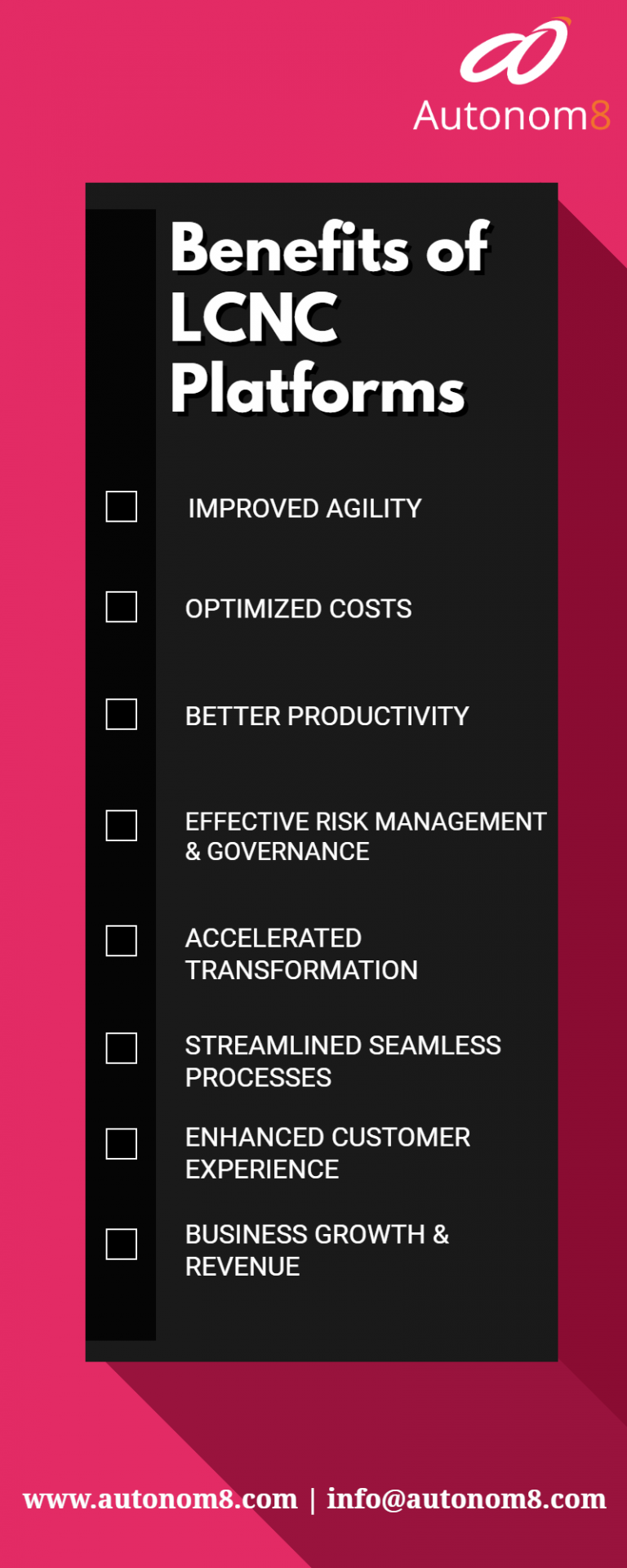 A Complete Overview of LCNC Platforms – Autonom8
