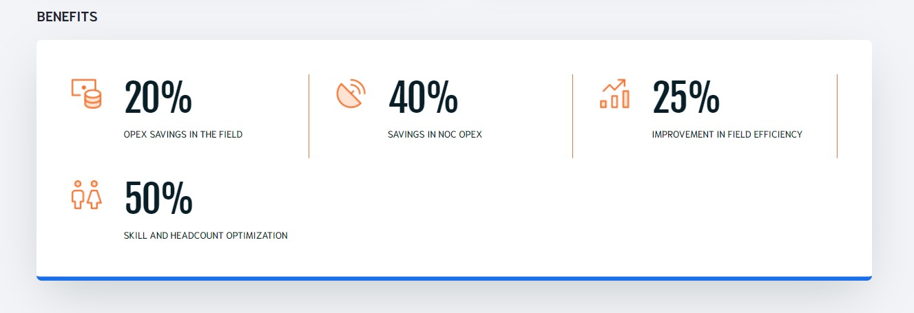 BPM vs. Workflow Automation | Which is Best for Your Business? - Autonom8 BPM vs. Workflow Automation | Which is Best for Your Business? - Autonom8