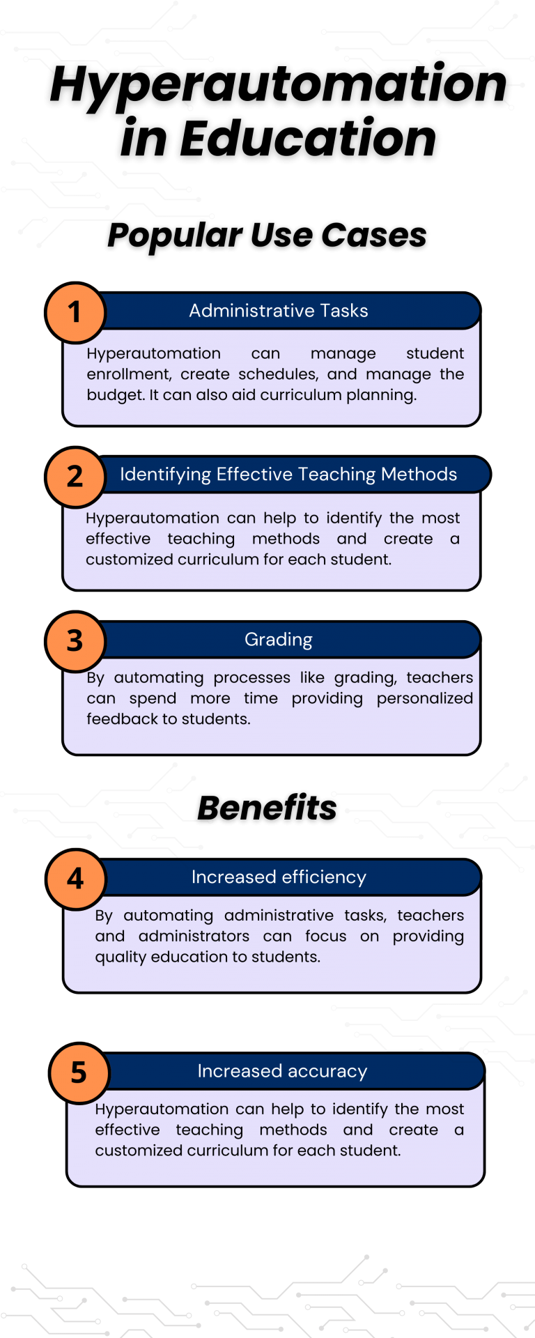 Hyperautomation in Education: Use Cases, Benefits, and Solutions – Autonom8
